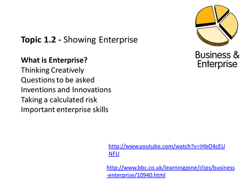 Enterprise Word Search by MyBnk - Teaching Resources - TES