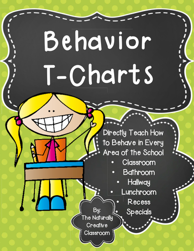 Behavior T-Charts | Teaching Resources