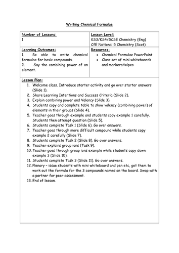 Chemistry - Writing Chemical Formulae | Teaching Resources