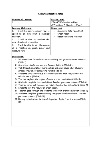 Chemistry Measuring Reaction Rates Teaching Resources