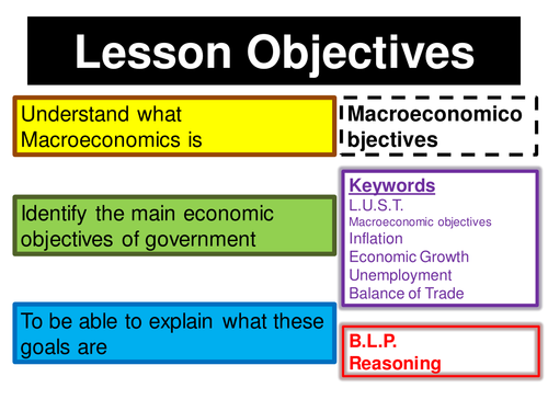 Macroeconomic Objectives Activity by - UK Teaching Resources - TES