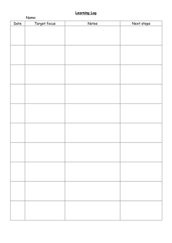 SEN Learning Diary | Teaching Resources