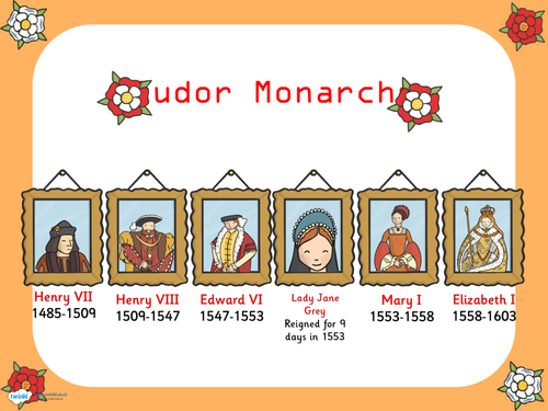 Tudor Kings and Queens Powerpoint Presentation Tudor Monarch | Teaching ...