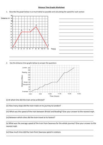 Vectors and Velocity | Teaching Resources
