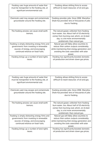Fracking Debate | Teaching Resources
