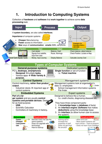 Compression (Text Messages) for Computing KS3 / GCSE by studeapps ...