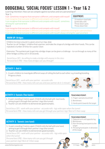 Active maths - Factors dodgeball by sbrewin - Teaching Resources - TES