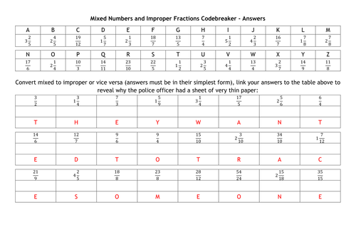 Mixed Numbers and Improper Fractions Codebreaker | Teaching Resources Mixed Numbers and Improper Fractions Codebreaker | Teaching Resources