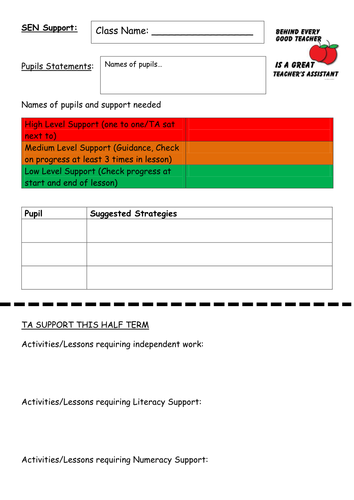 Teaching Assistant Support Sheet | Teaching Resources Teaching Assistant Support Sheet | Teaching Resources