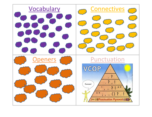 VCOP recording chart | Teaching Resources