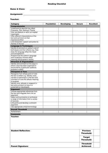 Assessment Checklists for Reading, Writing and Speaking | Teaching ...