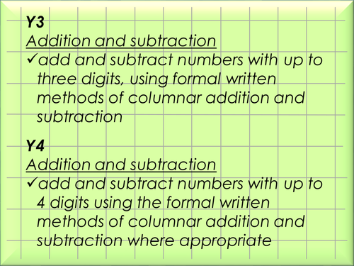 A Collection of Subtraction Models | Teaching Resources