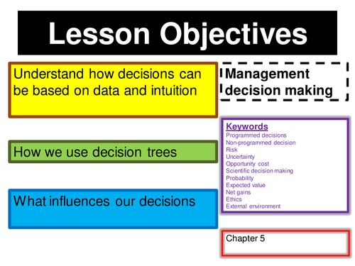 Understanding management decision making | Teaching Resources