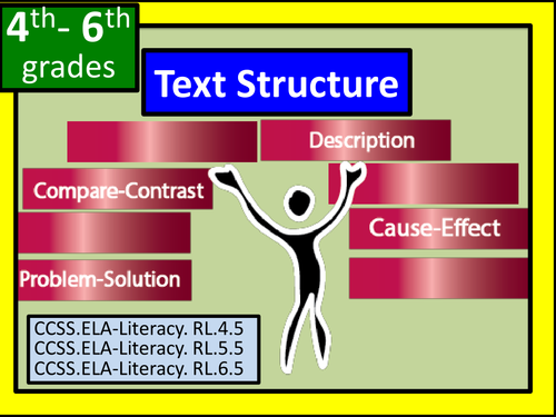 Text Structures: Compare/Contrast, Description, Cause/Effect, and ...
