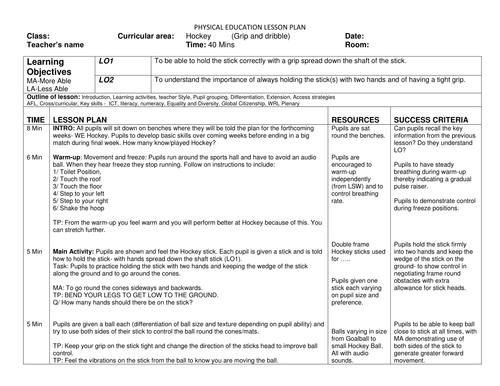 Resources for Physical Education and SEND - Teaching Resources - TES