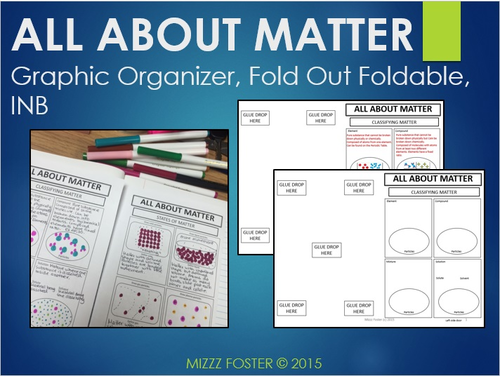 Matter: Graphic Organizer, Fold-Out Foldable, Interactive Notebook ...