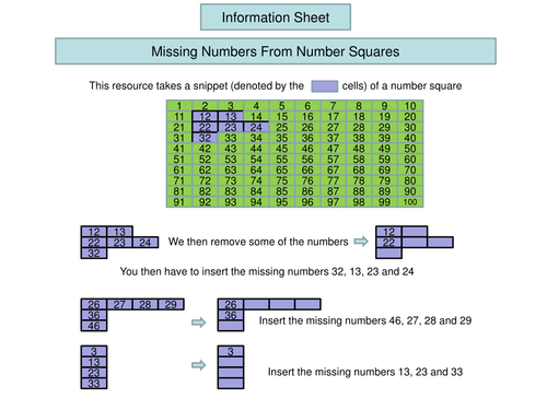 Numeracy 10 X 10 Square Number Grid Teaching Resources | Images and ...