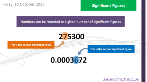 Significant Figures - Rounding and Estimating using Significant Figures ...