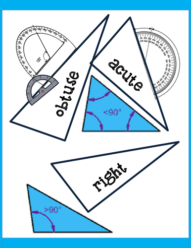 Acute, Obtuse or Right | Teaching Resources