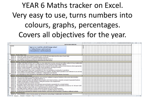YEAR 6 MATHS ASSESSMENT TRACKER | Teaching Resources