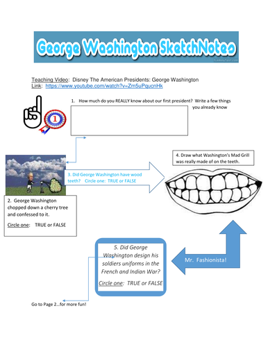 George Washington SketchNotes | Teaching Resources