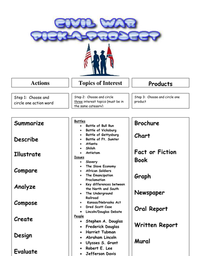 Civil War Pick a Project | Teaching Resources