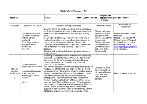 David Hockney resources - UPDATED NOVEMBER 2015 | Teaching Resources