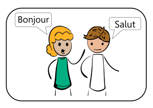 FRENCH - Les Instructions de la Classe - Display/Flashcards | Teaching ...