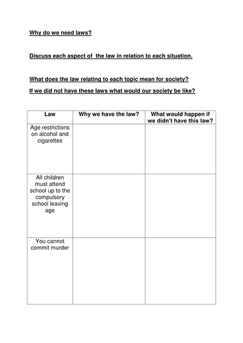 Why do we need laws? | Teaching Resources