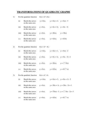 Quadratic Graph Transformations | Teaching Resources