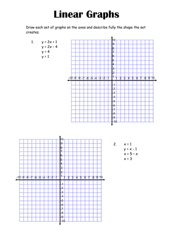Higher GCSE Graphs Selection | Teaching Resources
