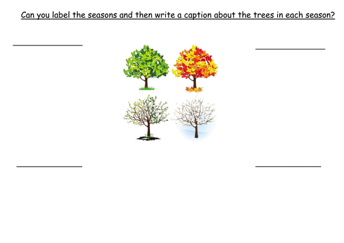 Labelling the Seasons and writing a caption. Filling in the missing ...