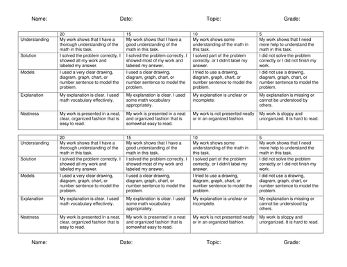 Elementary School Problem Solving Rubric