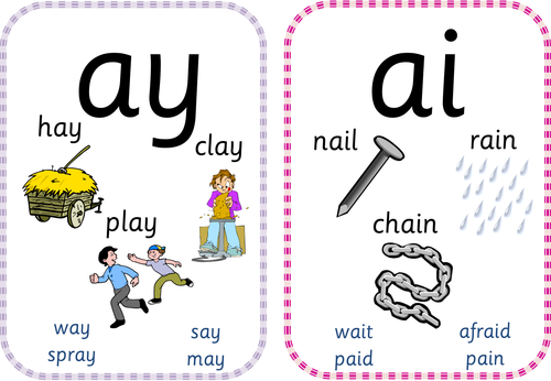 Alphabet / Letters, digraphs and trigraphs A5 flashcards / display - 72 ...