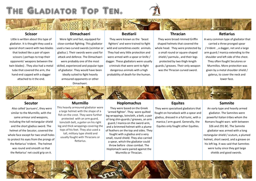 Top 10 Gladiator Types by Ichistory - Teaching Resources - Tes