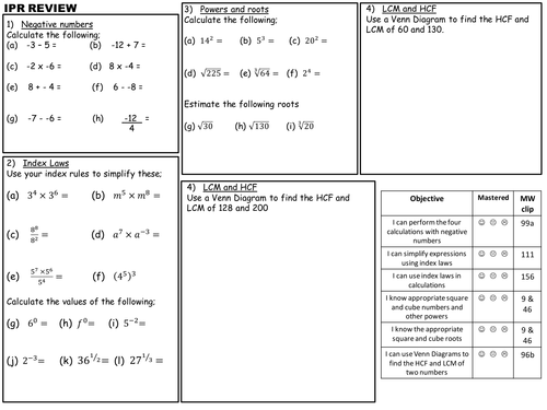 Review sheets for IPR | Teaching Resources