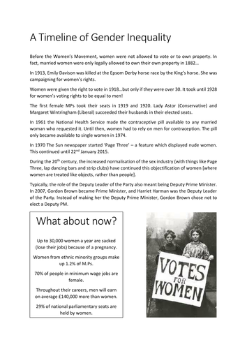 Sexism and Gender Inequality | Teaching Resources