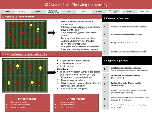Throwing and Catching invasion games lesson plans by Jaken9 - Teaching ...