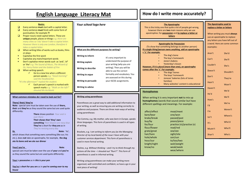 Double-sided Literacy Mat for KS3 and KS4 by nikihb - Teaching ...