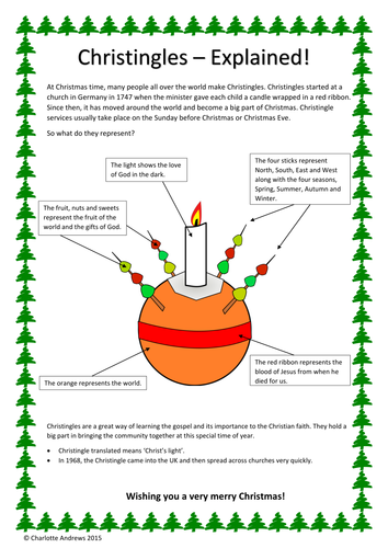 Christingles - Explained! Information about the Christingles importance ...