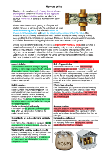 monetary policy | Teaching Resources
