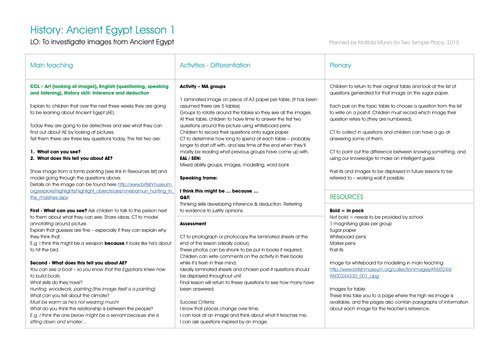 KS2 History Work Scheme: Ancient Egypt | Teaching Resources