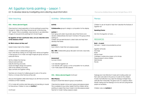 KS2 Art Lesson- Egyptian Tomb Painting | Teaching Resources