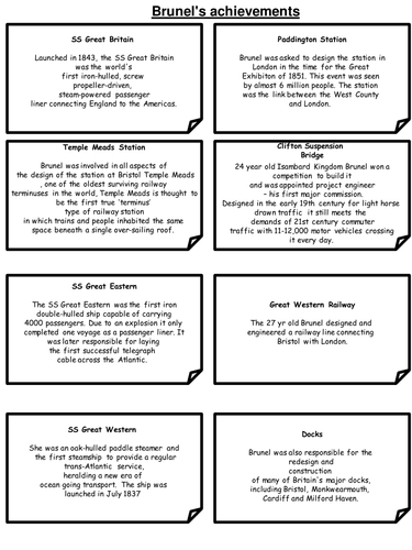 Significant Individuals in History - Brunel Lesson | Teaching Resources