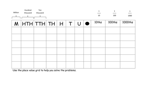Place Value Grid by gttz408a - UK Teaching Resources - TES Place Value Grid by gttz408a - UK Teaching Resources - TES
