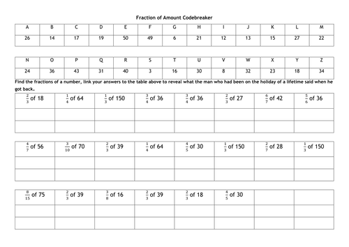 Fractions and Percentages of Amounts codebreaker by dannytheref ...