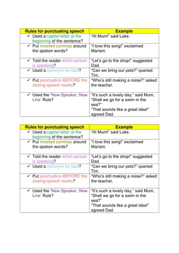 Checklist for using inverted commas | Teaching Resources Checklist for using inverted commas | Teaching Resources