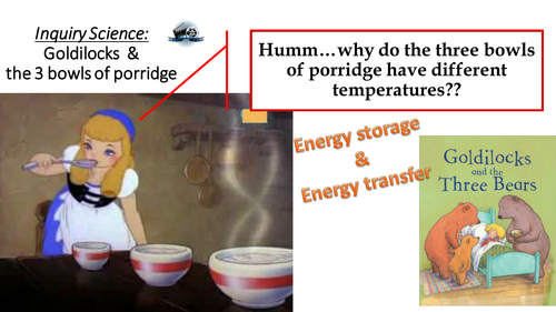 Goldilocks and the 3 Bears Porridge Adverts by - UK Teaching Resources ...