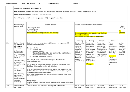 3 week unit on Newspapers. Used for Y5 class. differentiated 4 ways ...