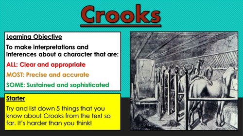 Of Mice and Men: Characterisation of Crooks | Teaching Resources